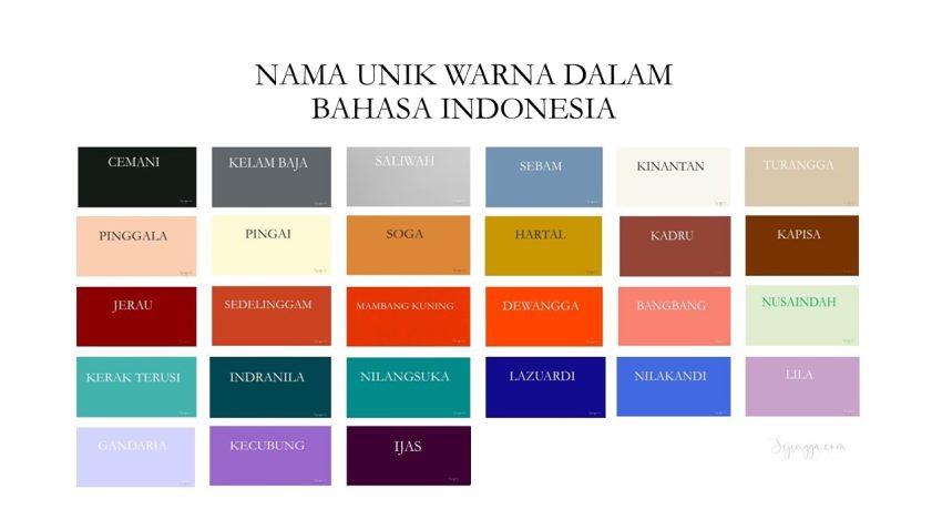 27 Nama Unik Warna dalam Bahasa Indonesia, Anak-anak Wajib Tahu ...